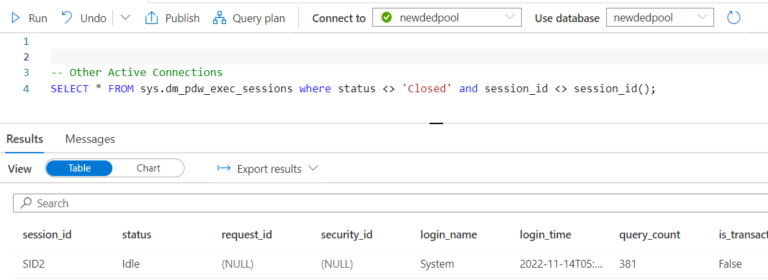 Monitoring Azure Synapse Analytics Workloads Utilizing DMVs - Blog